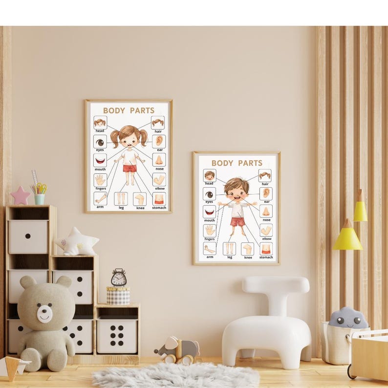 Body Parts Poster Set for Kids – Boy & Girl | English Vocabulary Chart ...