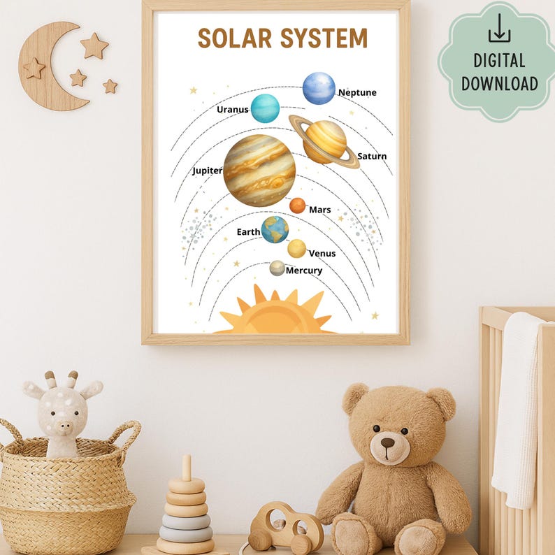 Solar System Poster for Kids | Space Learning Printable | Montessori ...