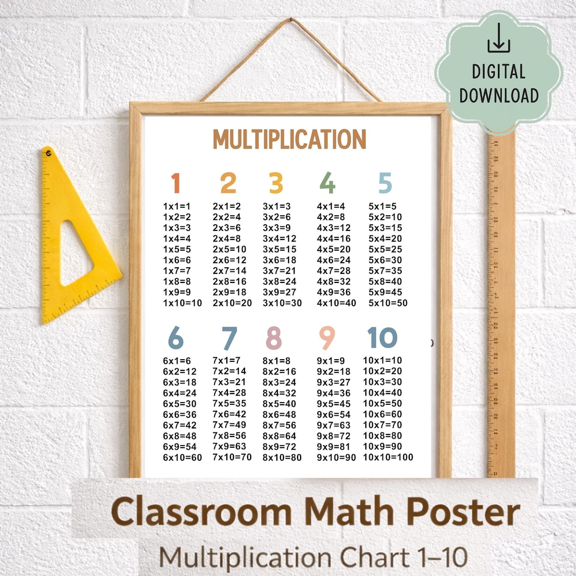 Multiplication Chart Classroom Poster | Times Tables 1–10 | Printable ...