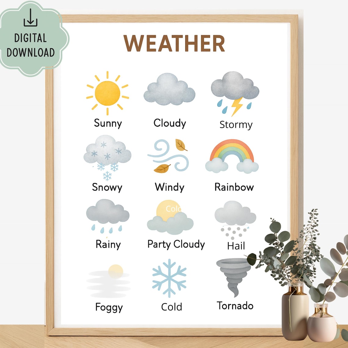 Weather Poster for Kids | Pastel Classroom Wall Art | Montessori ...