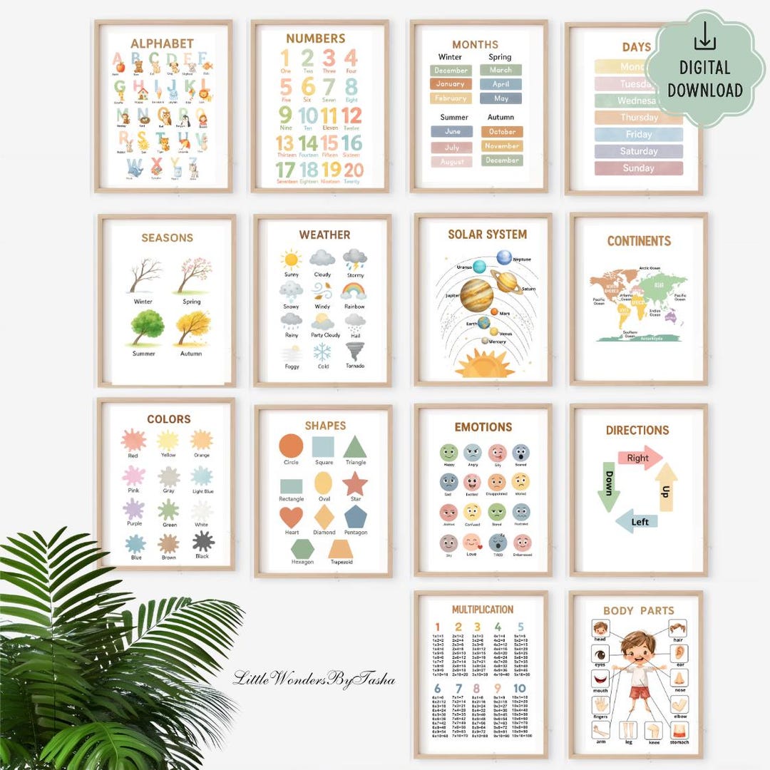14 Educational Posters in Pastel Colors | Classroom Decor | Nursery ...