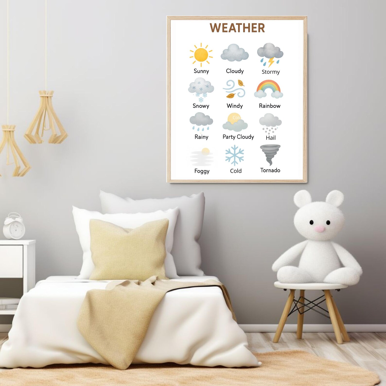 Weather Poster for Kids | Pastel Classroom Wall Art | Montessori ...