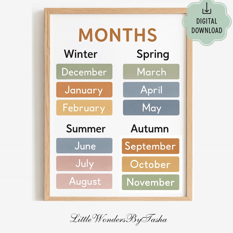 Months of the Year Poster | Kids Learning Printable | Montessori Wall ...