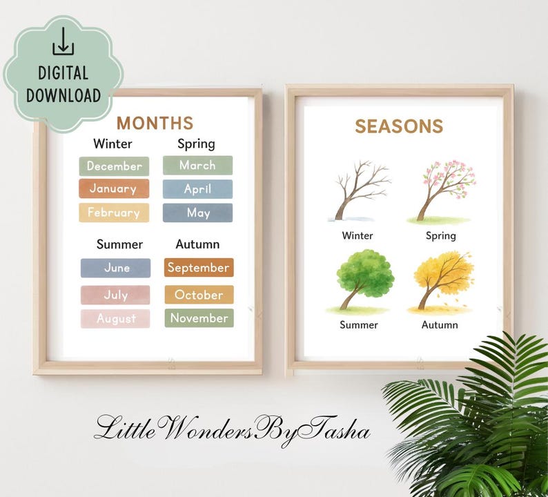 14 Educational Posters in Pastel Colors | Classroom Decor | Nursery ...