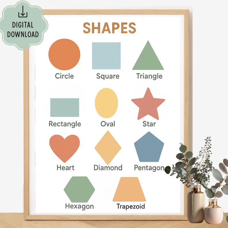 Educational Posters Set Alphabet, Numbers, Colors & Shapes | Pastel ...