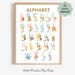 Alphabet Poster for Kids – ABC Chart | Nursery Wall Art | Preschool ...