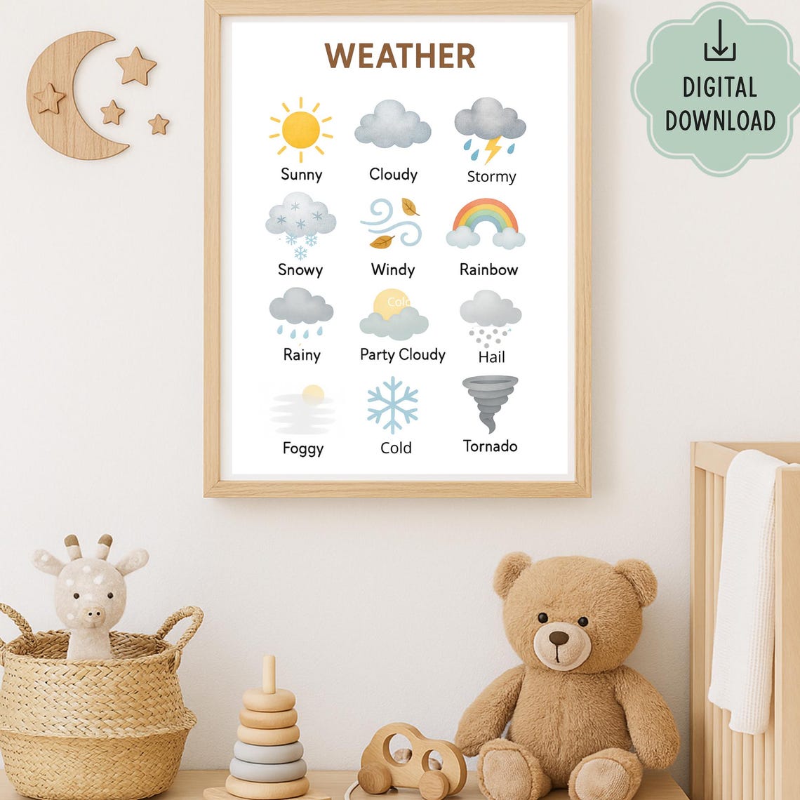 Weather Poster for Kids | Pastel Classroom Wall Art | Montessori ...
