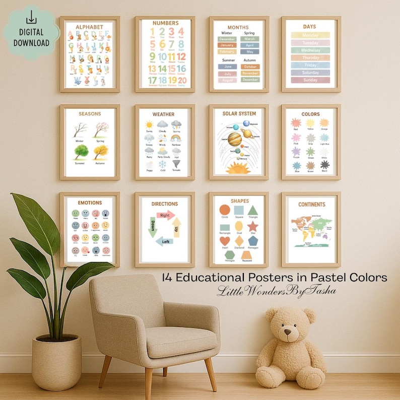 14 Educational Posters in Pastel Colors | Classroom Decor | Nursery ...