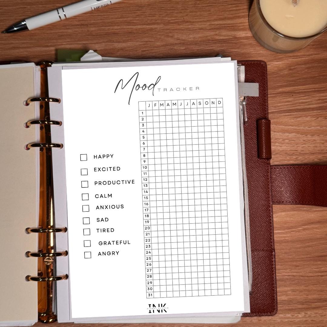 Mood Tracker for Bullet Journals, Printable Yearly Mood Tracker ...