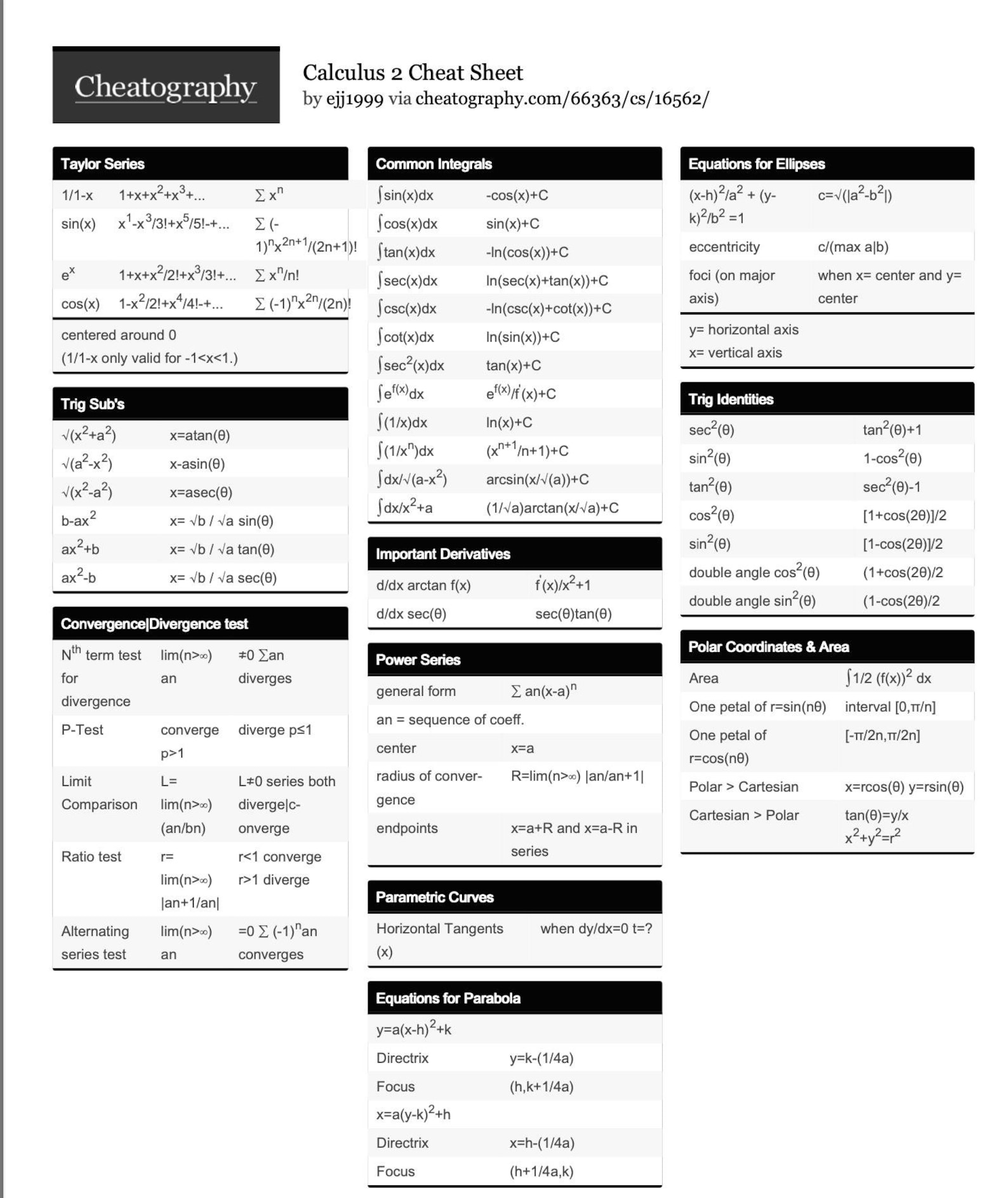 AP Calculus 2 Cheat Sheet - Etsy