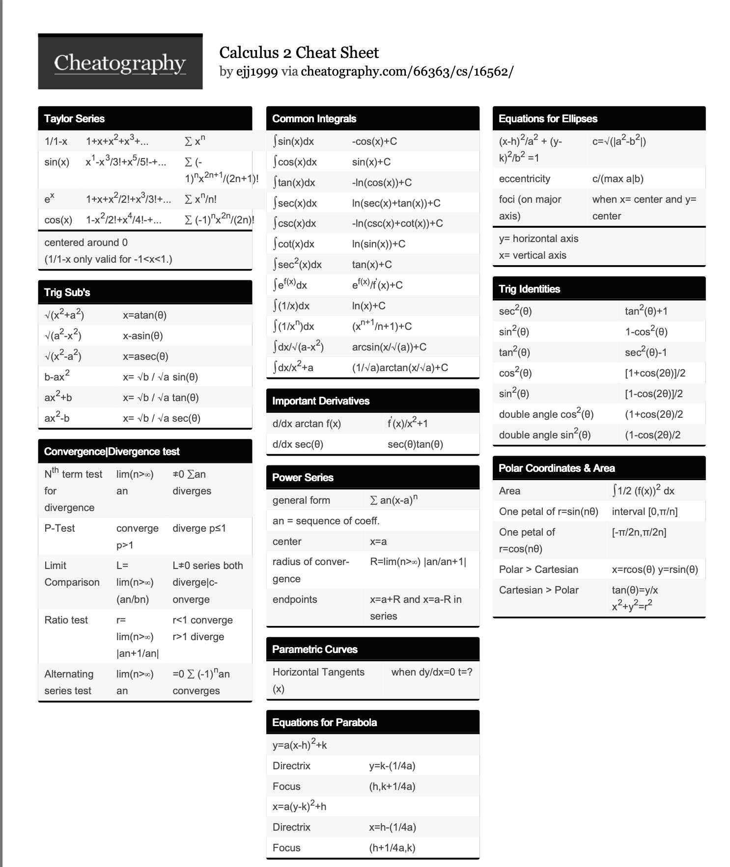 AP Calculus 2 Cheat Sheet - Etsy