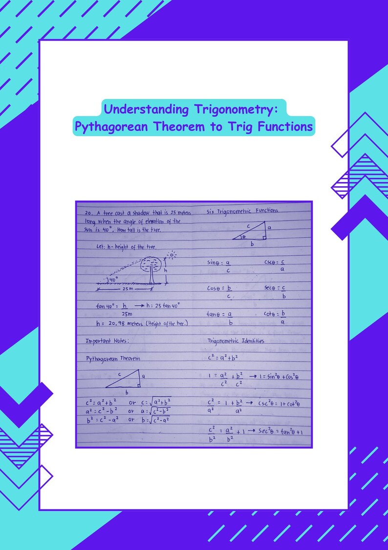 Understanding Trigonometry: Pythagorean Theorem to Trigonometric ...