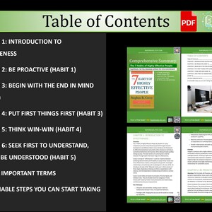 The 7 Habits of Highly Effective People Summary (PDF Download) - Etsy