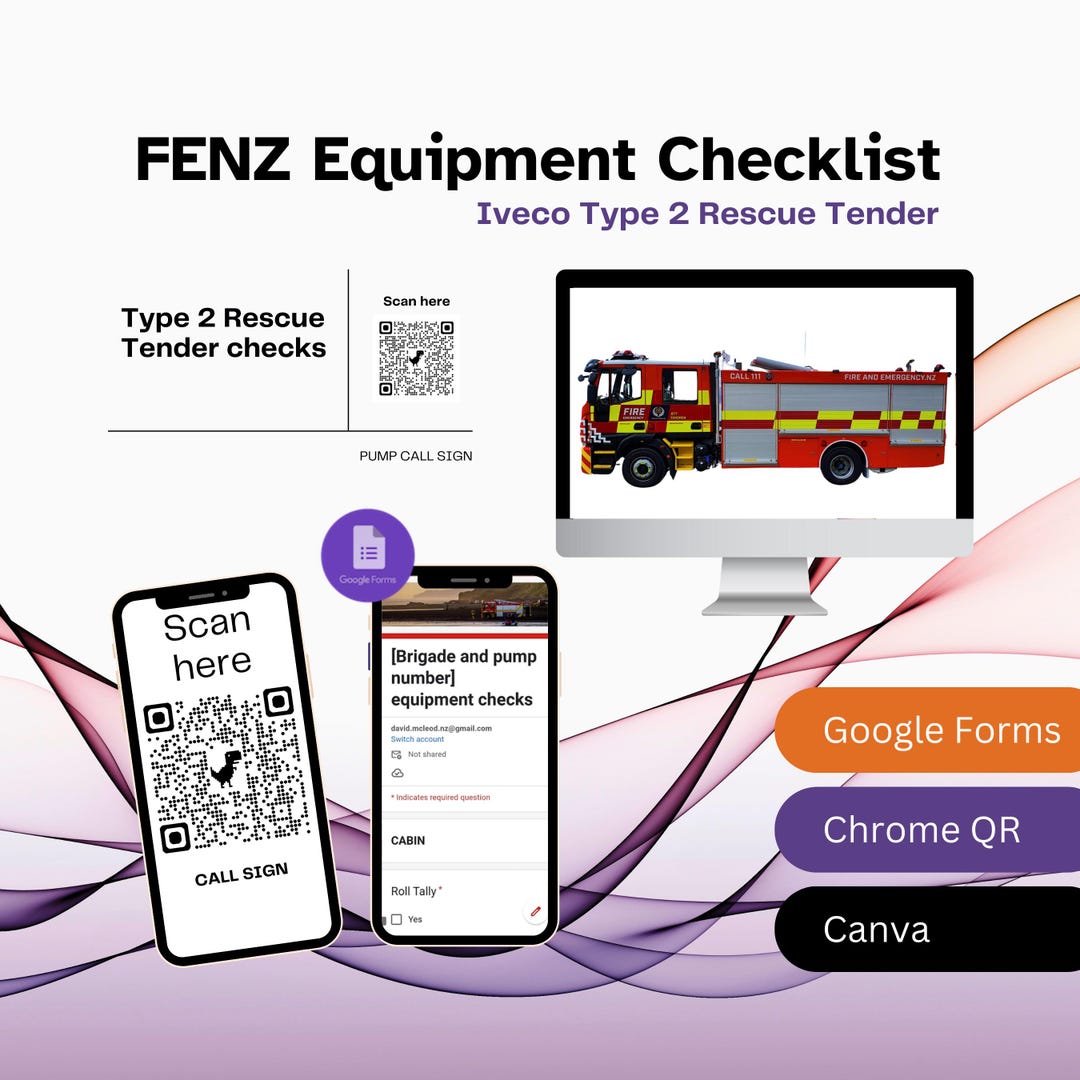 Fire Truck Equipment Checklist Iveco Type 2 Rescue Tender Checklist, QR ...