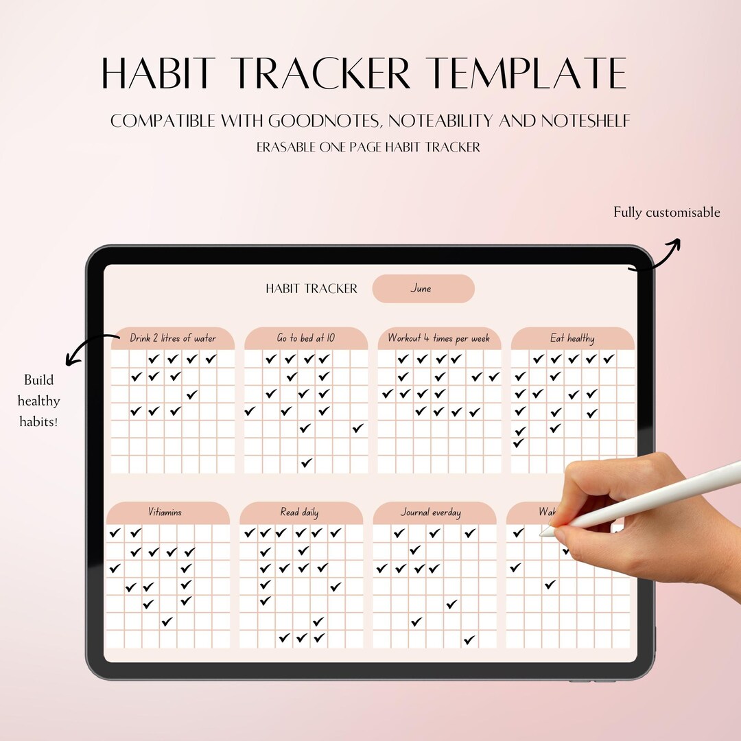 Habit Tracker Template | Goodnotes, Notability, Noteself | Healthy ...