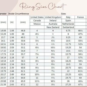 Personalized Initial Gold Ring, Signet 925 Sterling Silver Ring ...