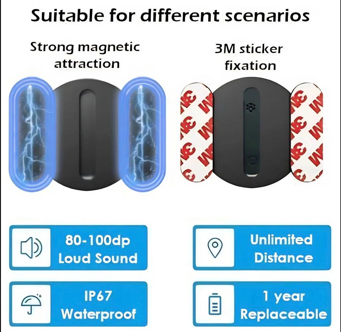 Gps Tracker for Cars Bikes Motorcycles /GPS Mini Tracker / Weatherproof ...