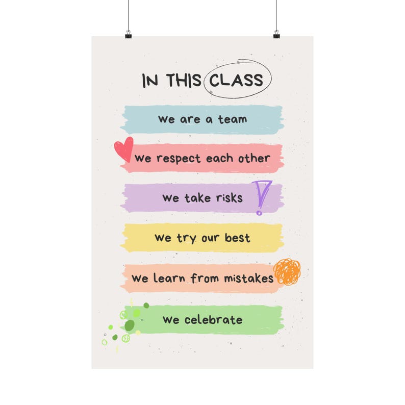 Inspirational Classroom Poster - Etsy