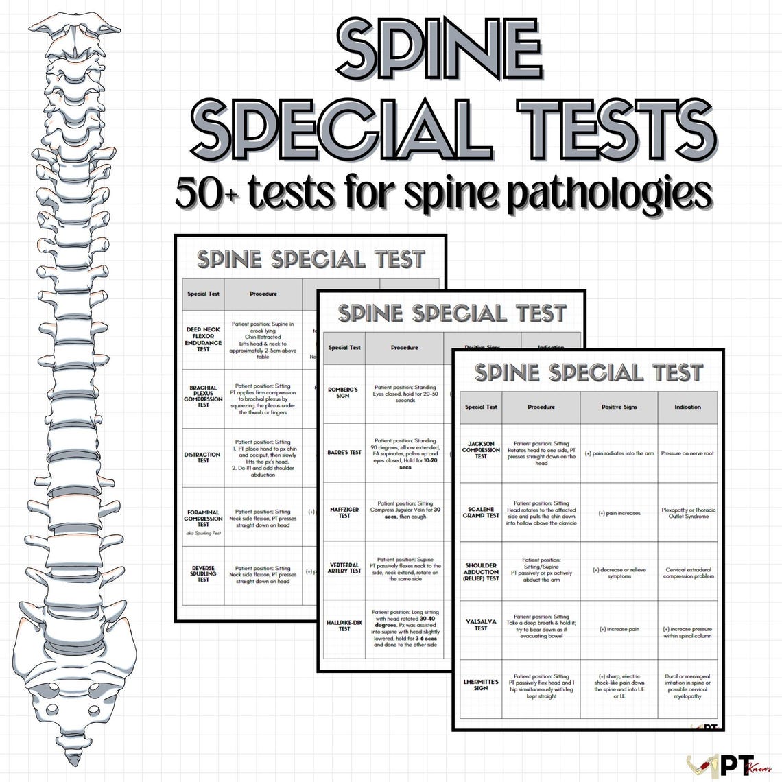Cervical, Thoracic and Lumbar Special Tests | Physical Therapy Student ...