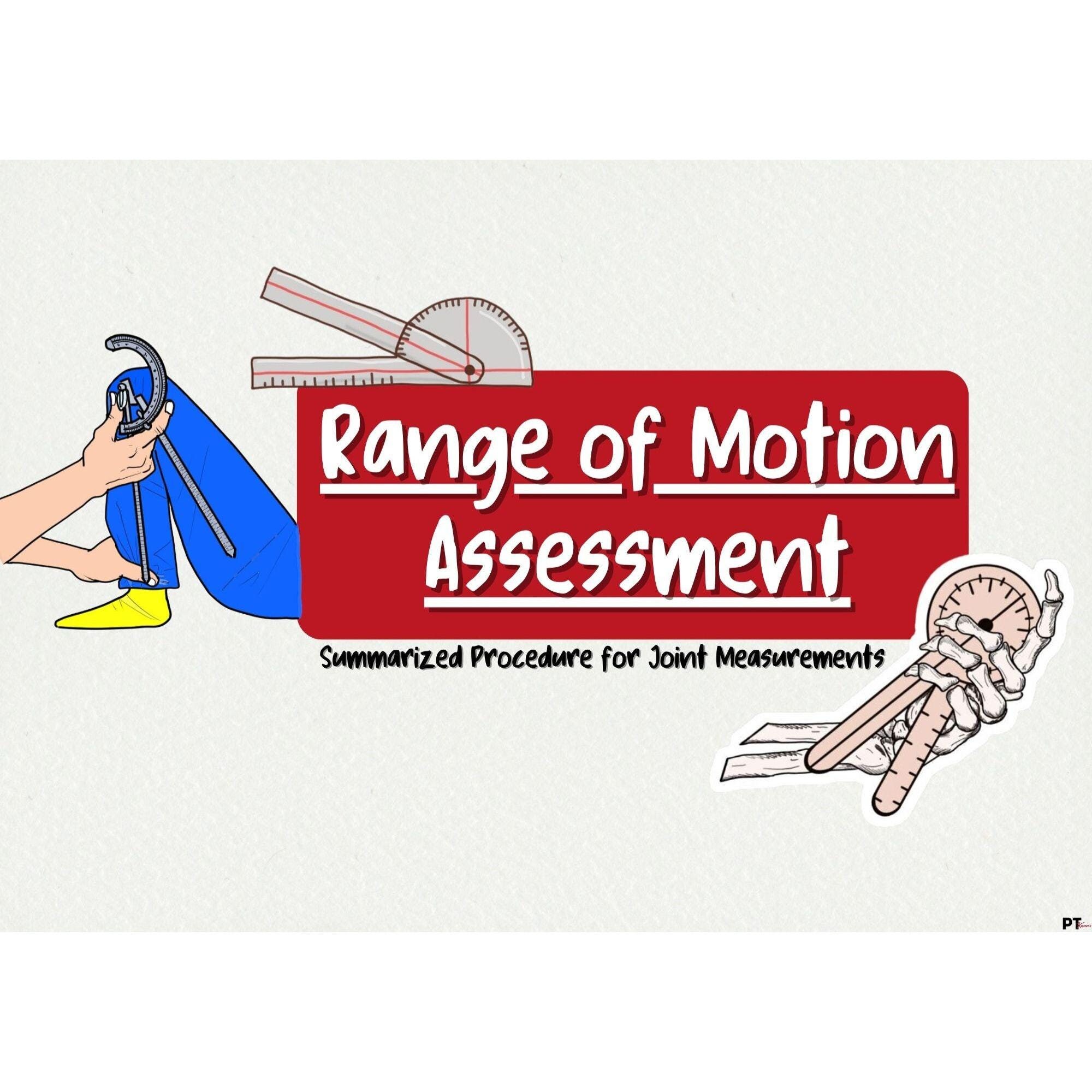 Range of Motion Chart for Rehabilitation Occupational Therapy and OT ...