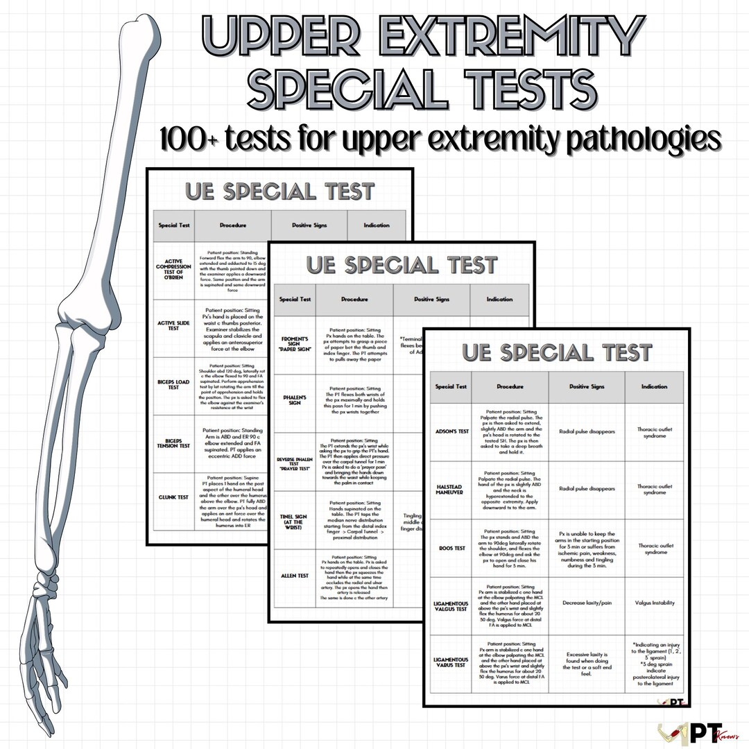 Shoulder, Elbow, Wrist and Hand Special Tests | Physical Therapy ...