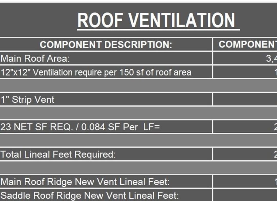 IBC Roof Ventilation Calculator (excel) - Etsy