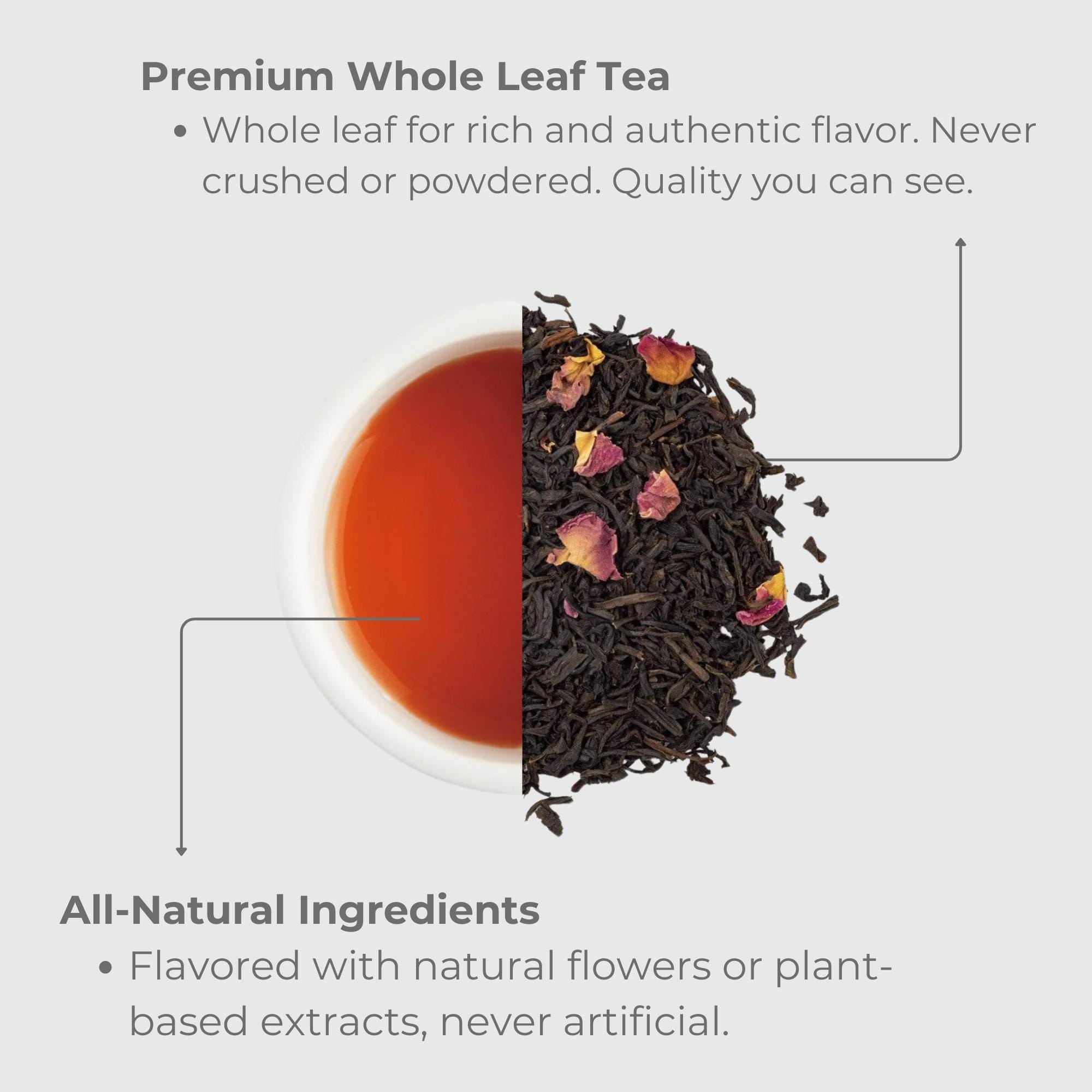 Christian Tea Gift Set Featuring Bible Verses by TEASAYS| 30 Premium ...