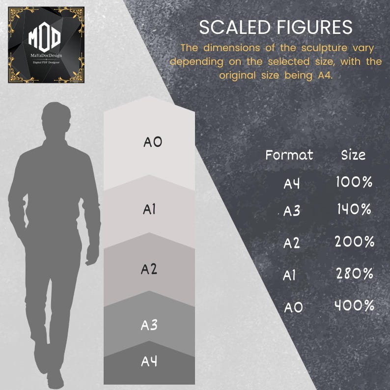 Rat Papercraft | Rat Sculpture Low Poly DIY | Mouse Digital Template ...