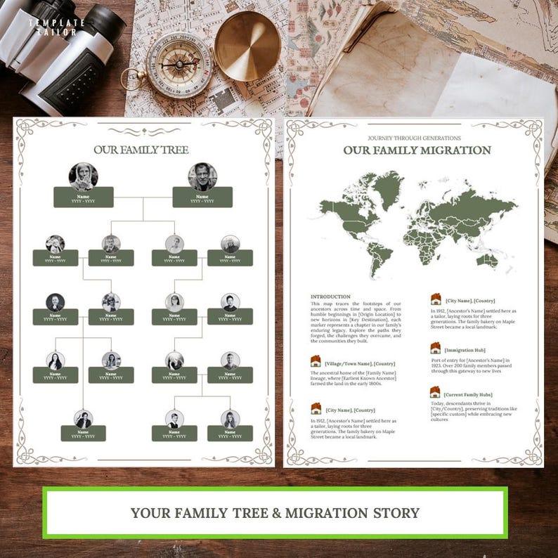 Editable Family Tree Template: Ancestry Keepsake (ppt/canva/pdf) - Etsy