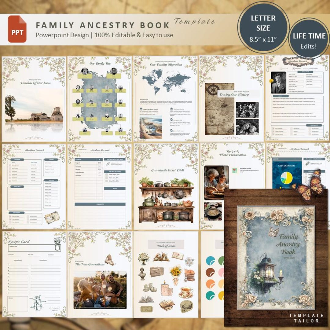 Editable Ancestry Book Template: Genealogy Journal & Family Tree Album ...