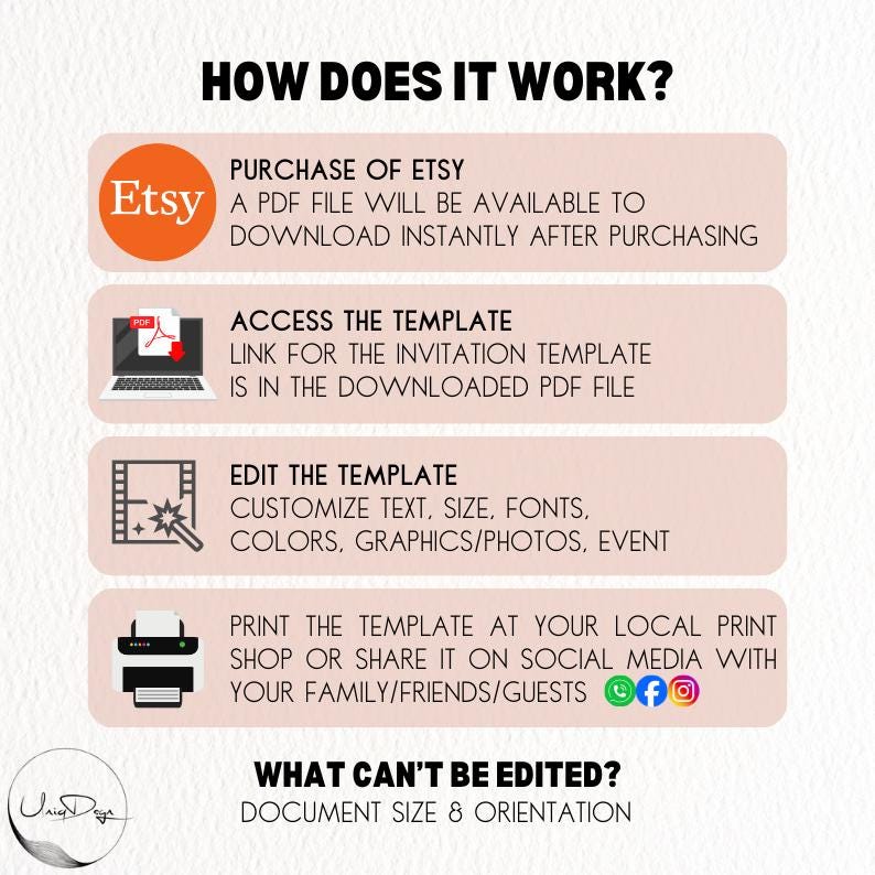 One Piece Birthday Digital Invitation Template: Anime Kids Party ...