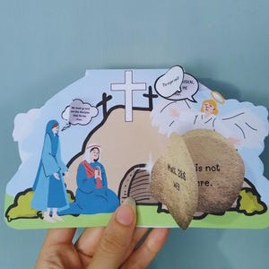 Easter Printable Kids, Jesus is Risen Craft, Matthew 28 6, Homeschool ...