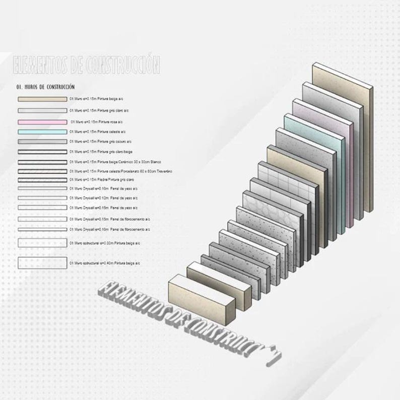 Residential Revit Template – Parametric Families - Etsy