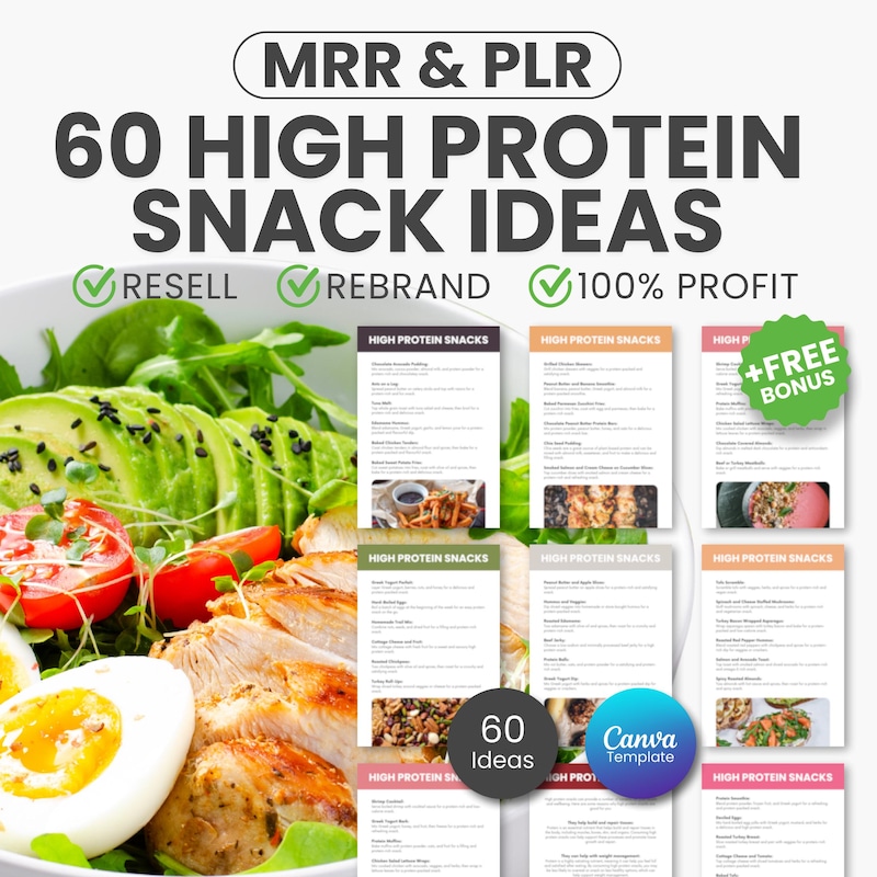 Protein Cheat Sheet Templates - Etsy UK