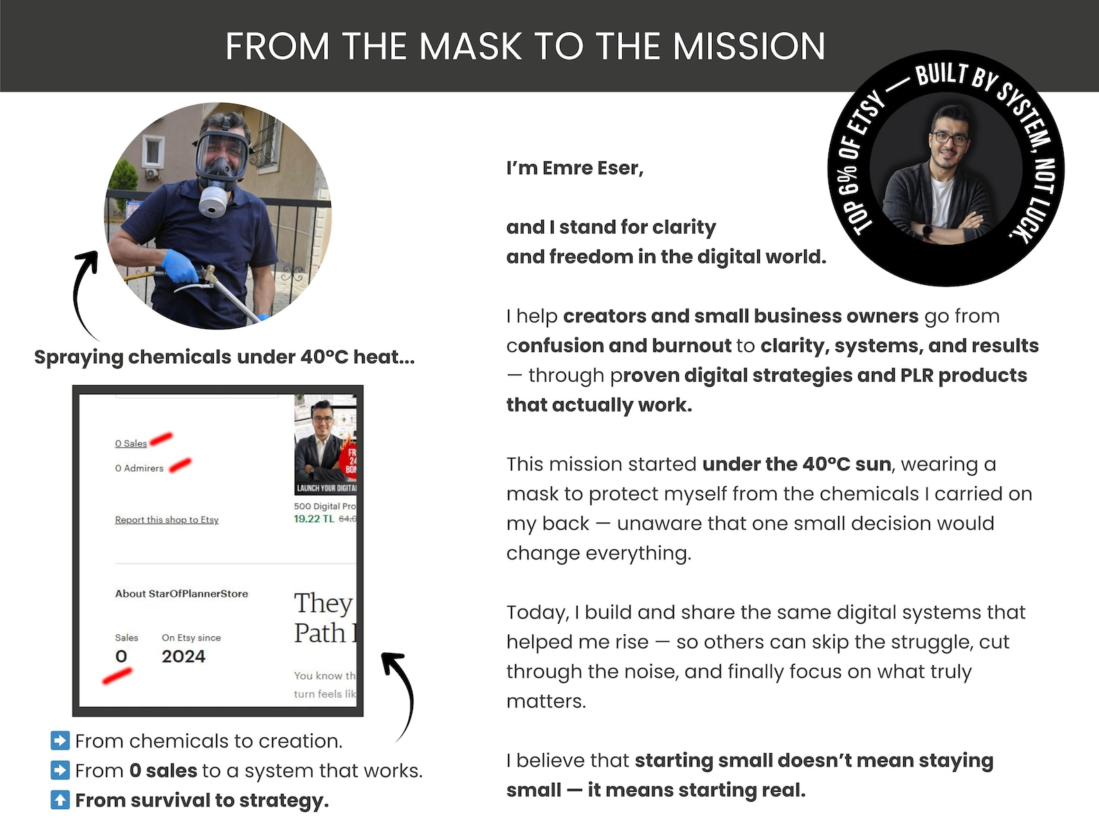 Facebook Post Templates, Facebook Design Template, Social Media Post ...