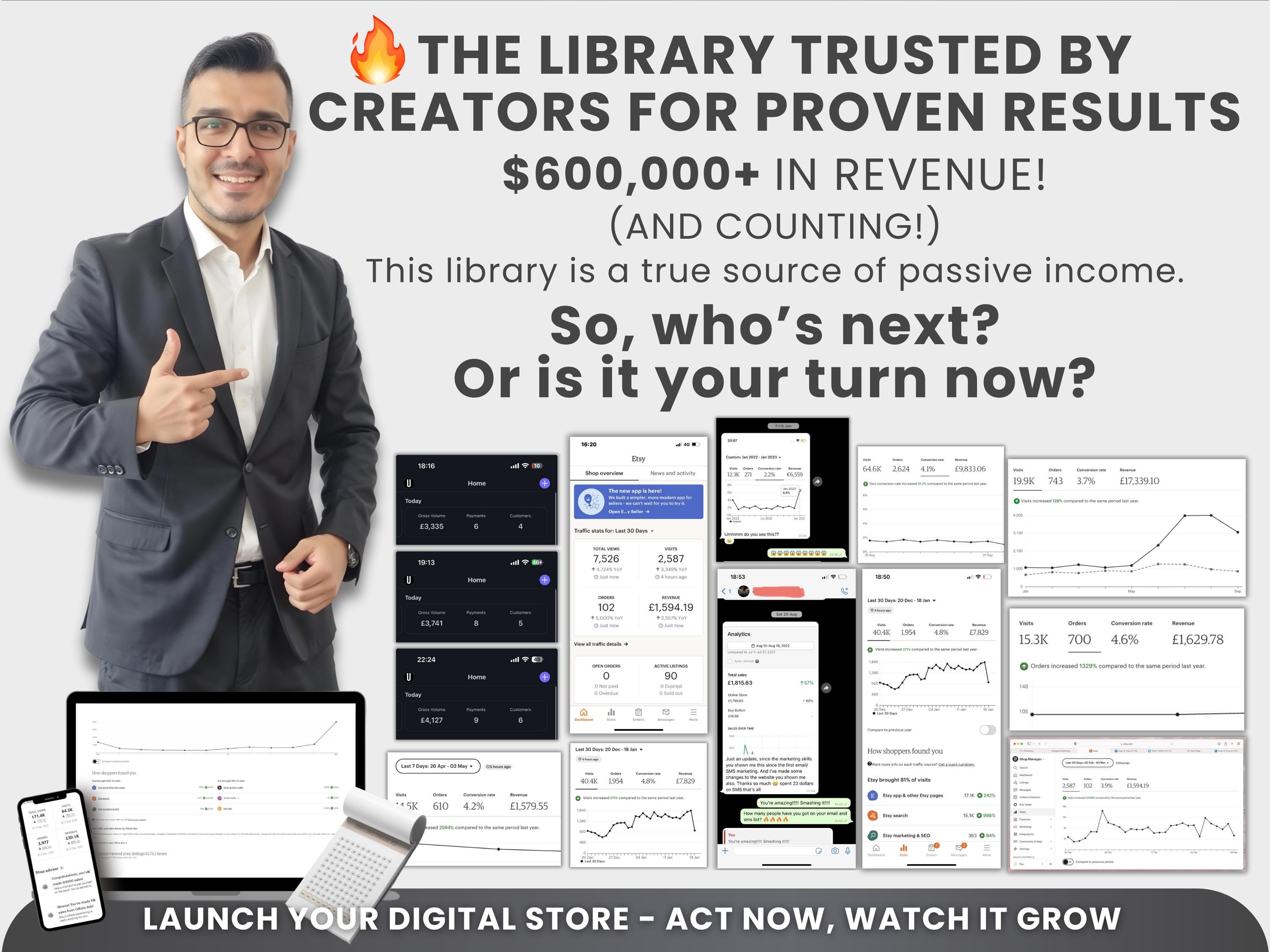 Bestsellers Canva Digital Products Library, PLR Canva Templates, MRR ...