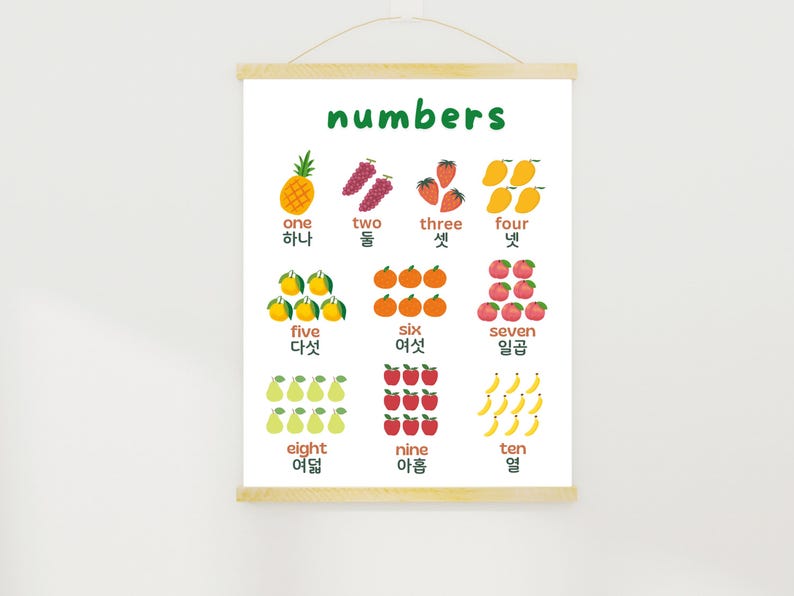 Korean Number Learning Poster | Toddler Educational Printable Nursery ...