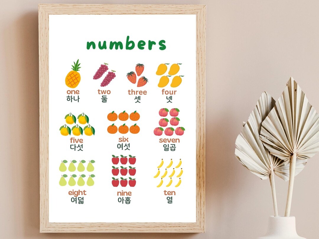 Korean Number Learning Poster | Toddler Educational Printable Nursery ...