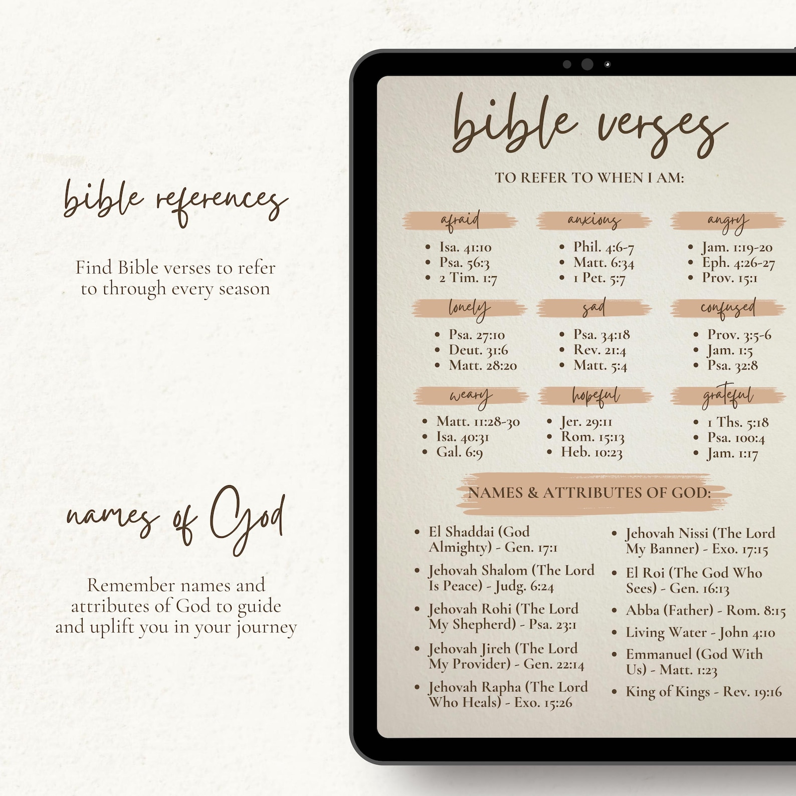 DIGITAL Prayer Journal PDF Daily Prayer Tracker for Christian Women ...