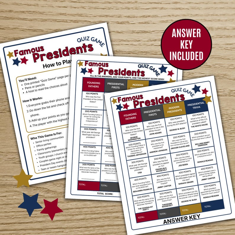 Famous Presidents Quiz Game Printable, U.S. History Trivia PDF ...