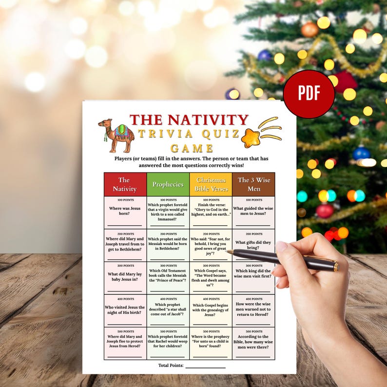 Nativity Trivia Quiz Game, Printable Christmas Story Trivia, Bible Xmas ...