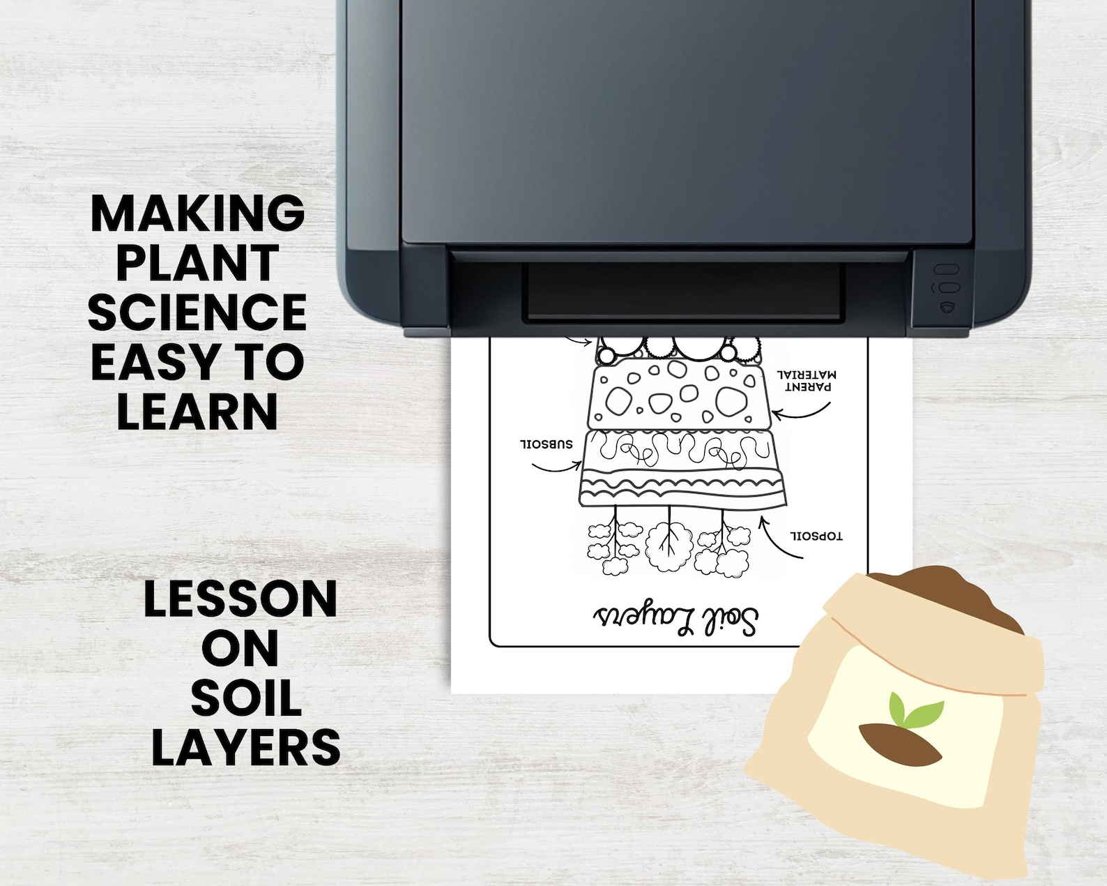 Soil Layers Science Worksheets for Kids With Journal and Coloring Pages ...