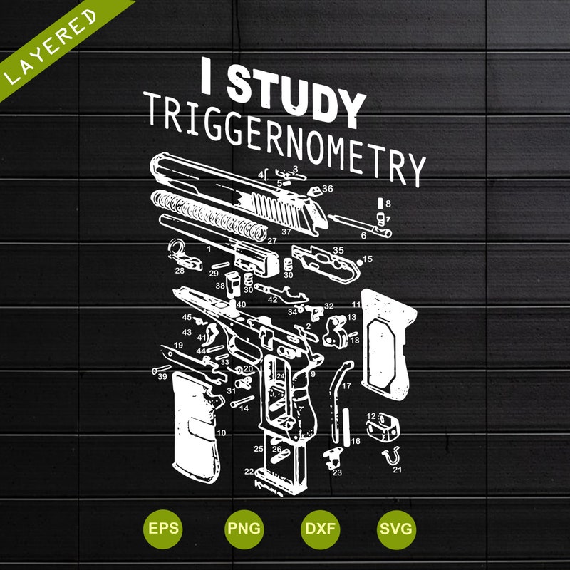 Triggernometry - Etsy