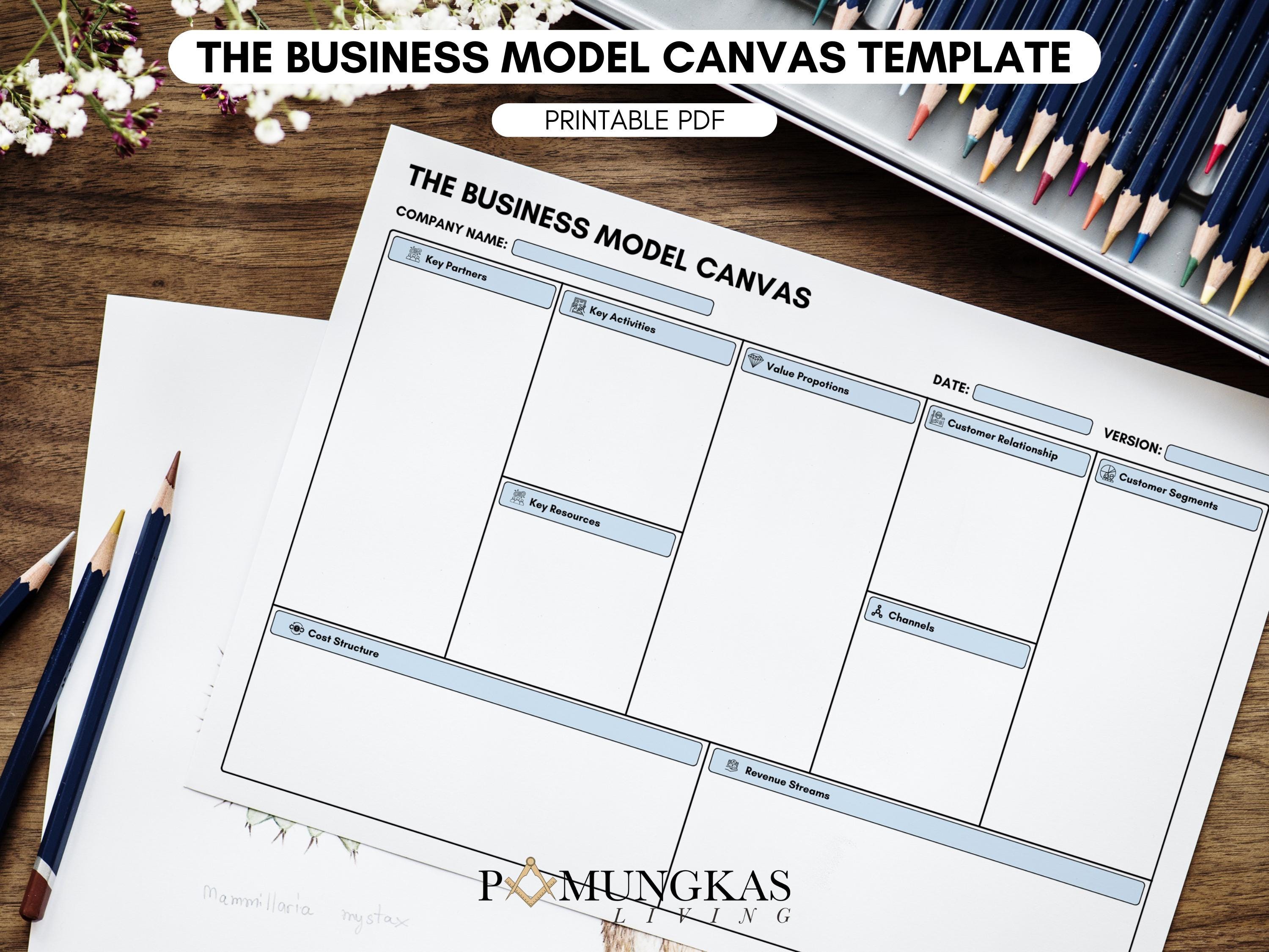 Business Model Canvas Template Printable & Fillable PDF 8 Pages ...