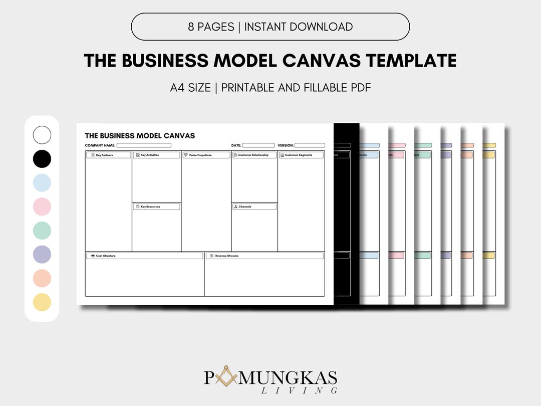 Business Model Canvas Template Printable & Fillable PDF 8 Pages ...