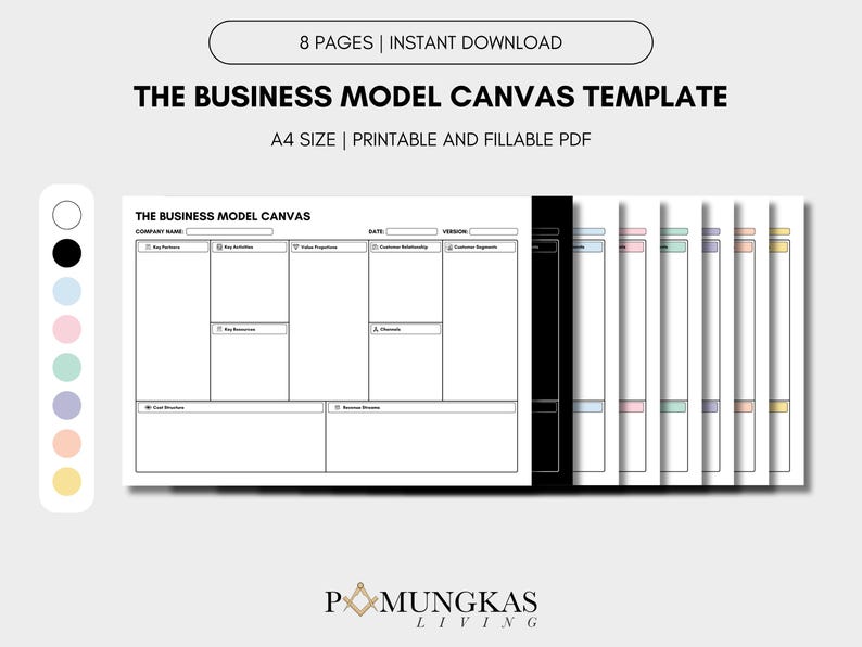 Business Model Canvas Template Printable & Fillable PDF 8 Pages ...