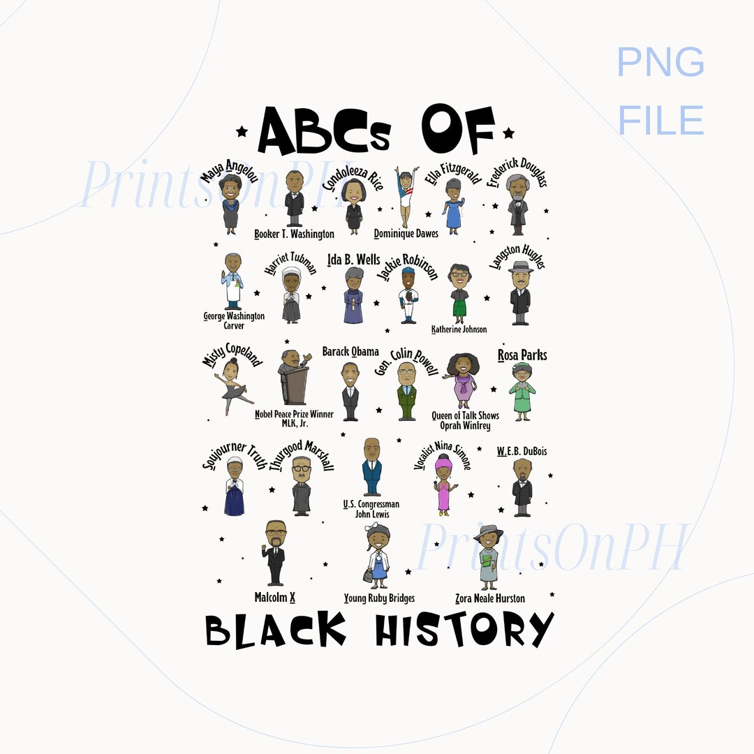 Black History Alphabet PNG, Black History Month Png, Black History ...