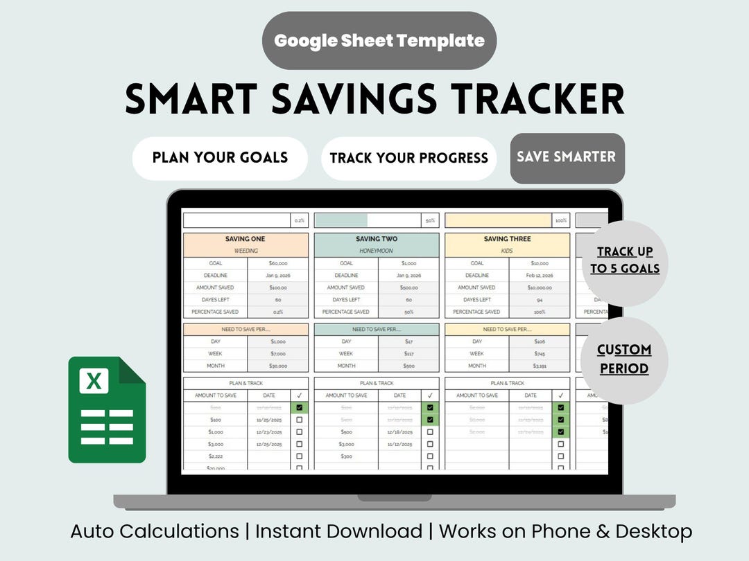 Google Sheets Savings Tracker | Sinking Funds Planner Budget ...