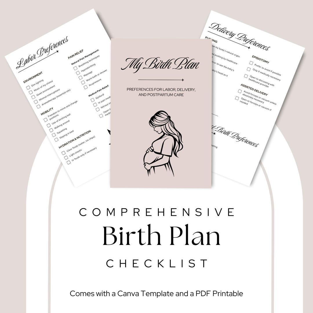 Editable Labor Preferences Guide, Vol2, Gentle C-section Birth Plan ...