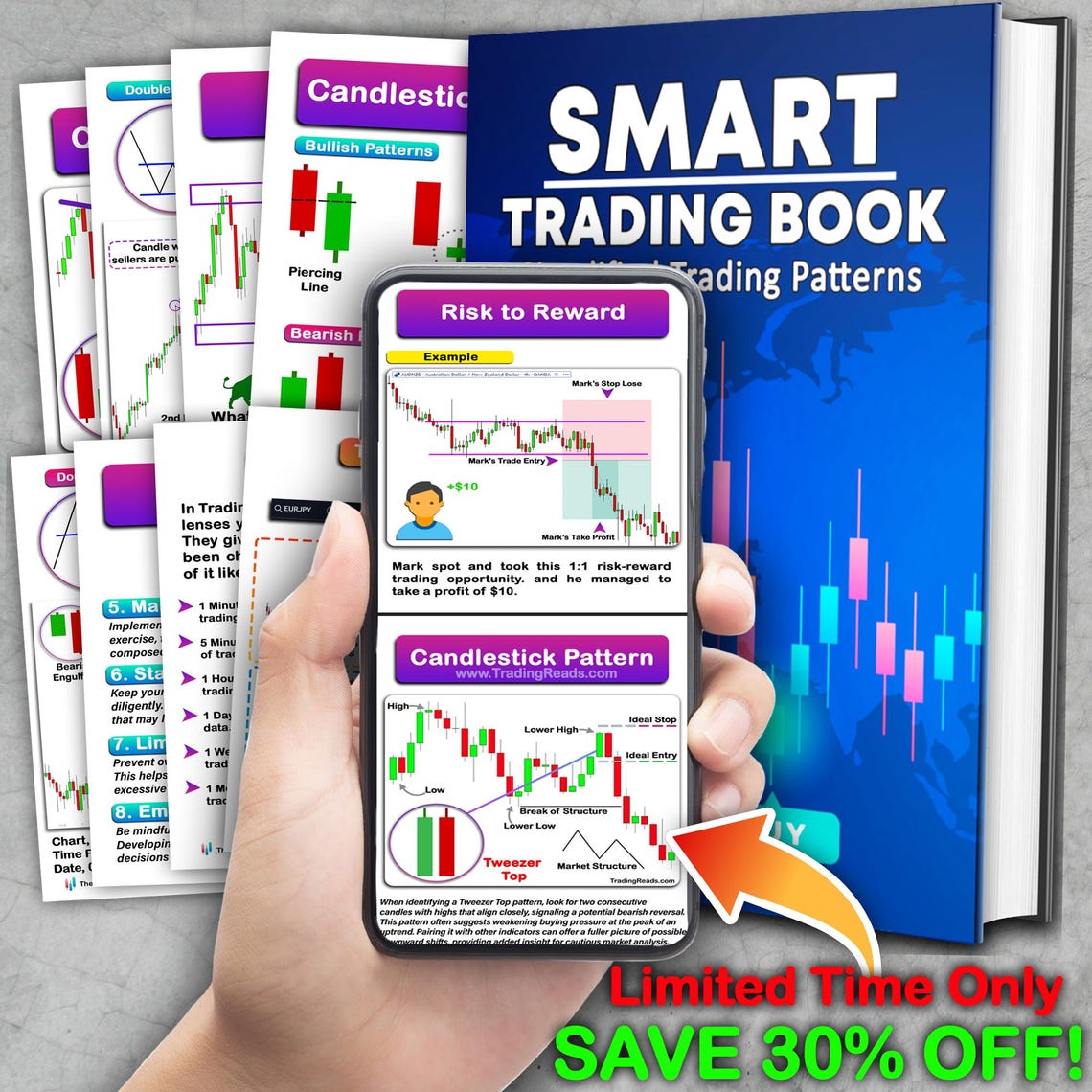 Smart Trading Book - Chart & Candlestick Patterns - Etsy